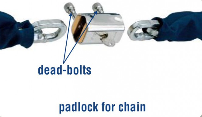 Padlock Anatomy: Parts of a Padlock | Viro Club